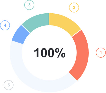 worksafe.live Skills and Training Management made easy